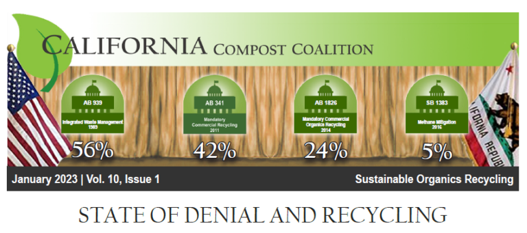 Links – California Compost Coalition
